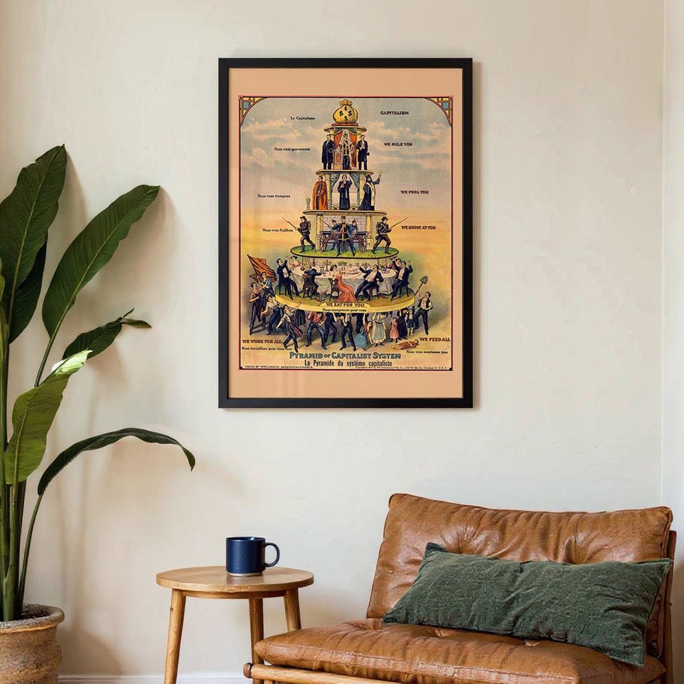 Pyramid of Capitalism – Vintage Chart Poster – Kuriosis Fine Art GmbH