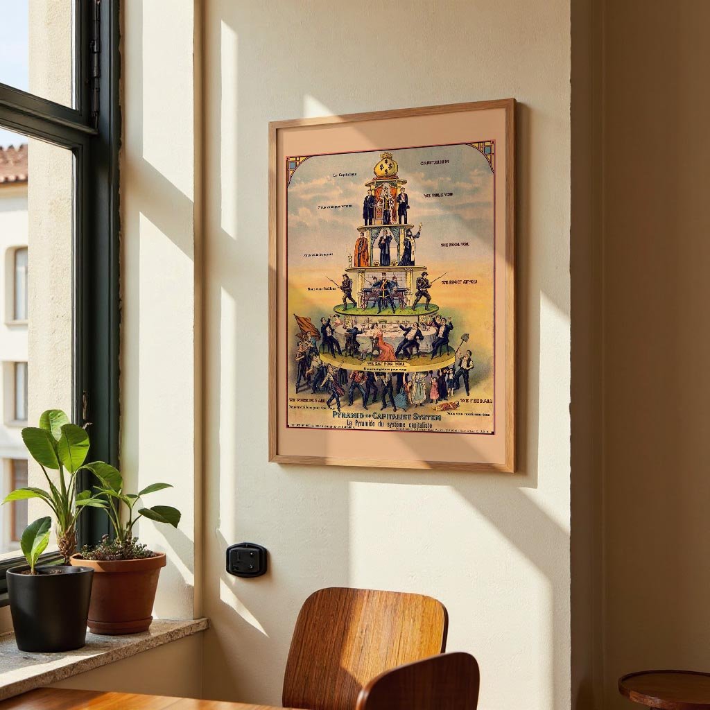 Pyramid of Capitalism – Vintage Chart Poster – Kuriosis Fine Art GmbH