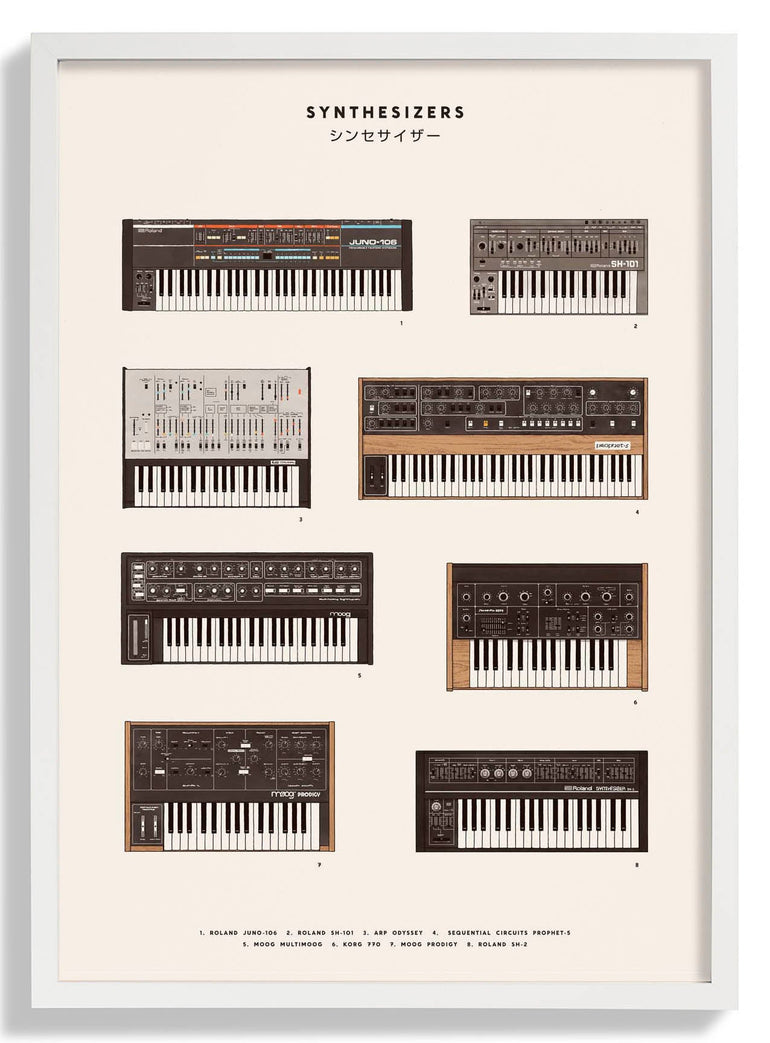 Florent Bodart Art Prints — French Illustration | Kuriosis – Kuriosis ...
