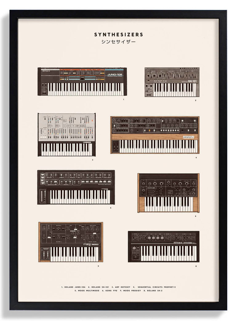 Florent Bodart Art Prints — French Illustration | Kuriosis – Kuriosis ...